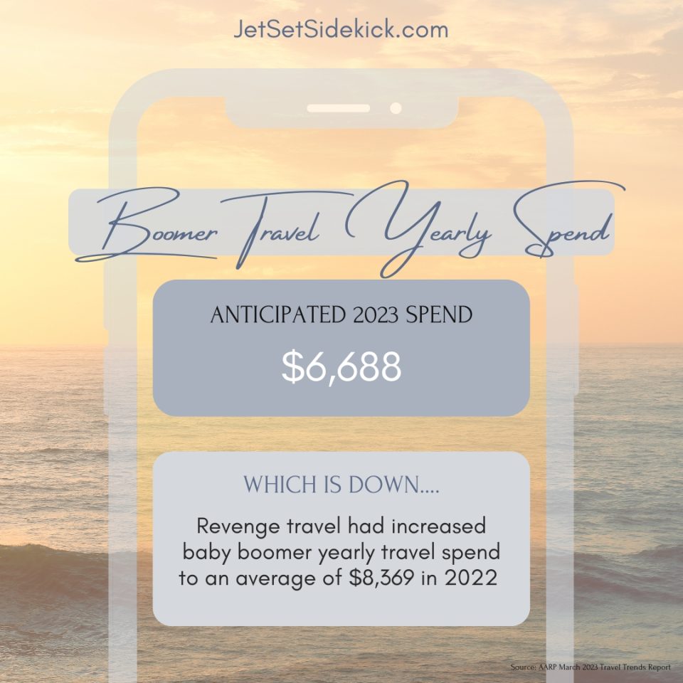 Statistics Proving the Rise of Senior Travel - JetSet Sidekick